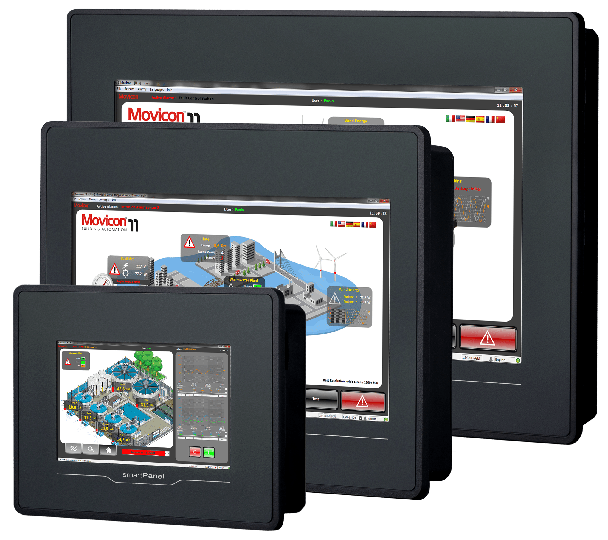 smartPanels - Operating and Monitoring | Yaskawa